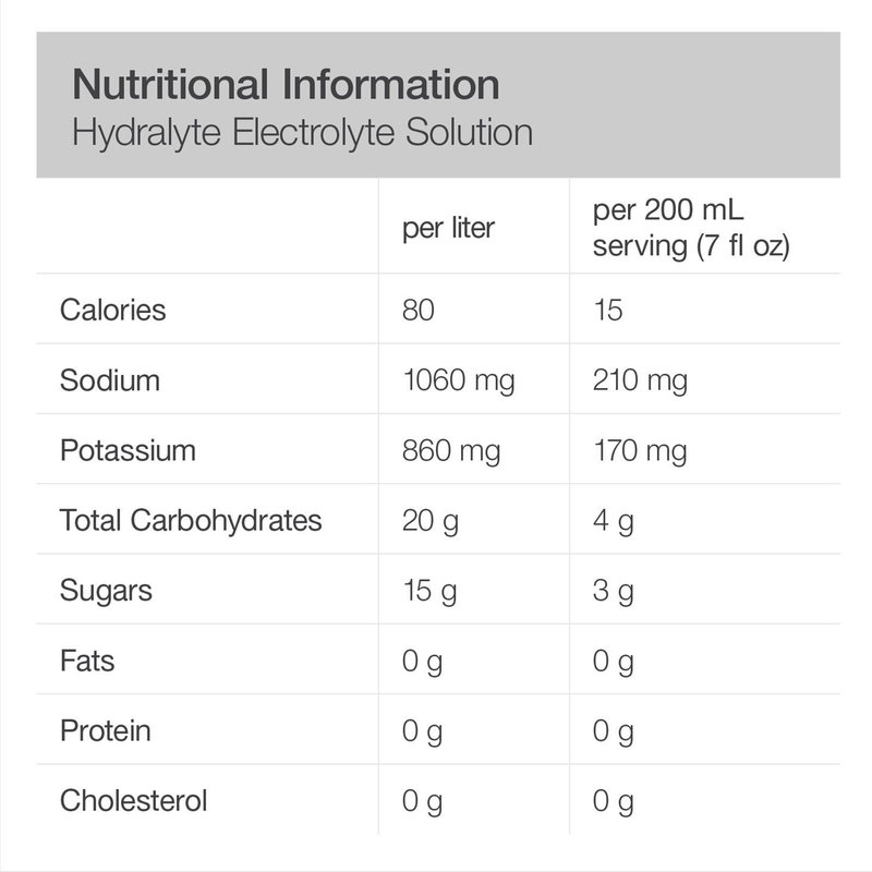 Hydralyte Color Free Lemonade 1 Liter : Drinks fast delivery by App or ...